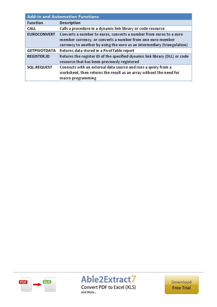 Excel Add-in Automation Functions Guide | PDF