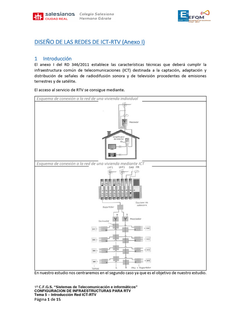 CI - 005 - Introducción ICT-RTV | PDF | Antena (Radio) | Ingeniería en ...