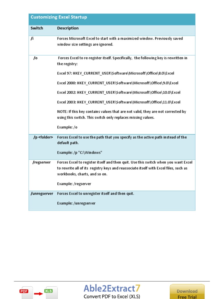 Excel Startup Customization Guide | PDF