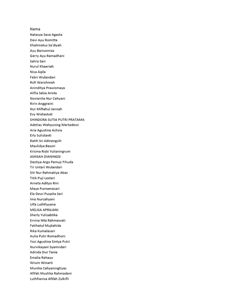 Nama Peserta Sumpah Yang Sudah Diplot | PDF