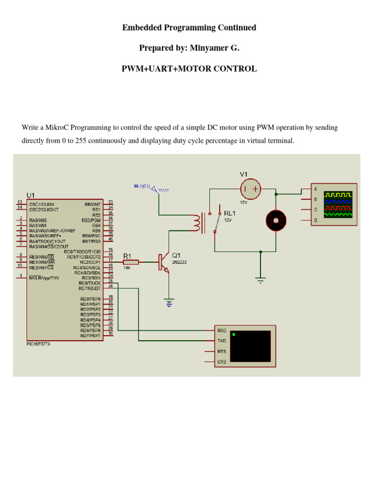 UART + PWM Communication | PDF UART + PWM Communication | PDF
