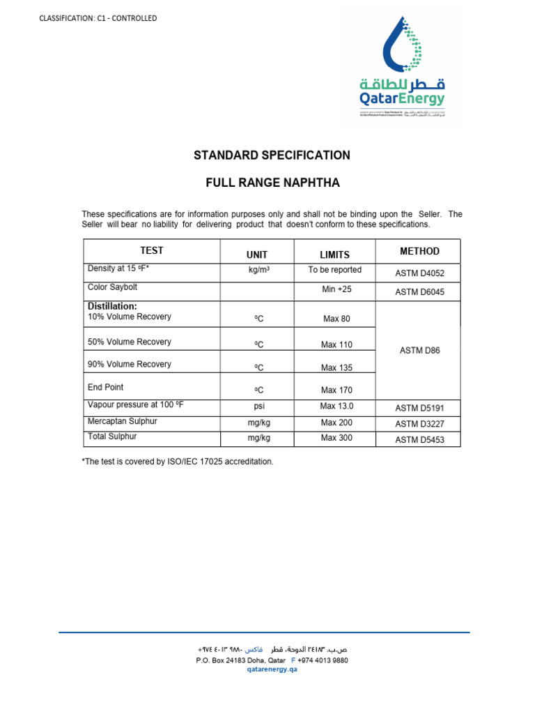 Full Range Naphtha Specifications | PDF