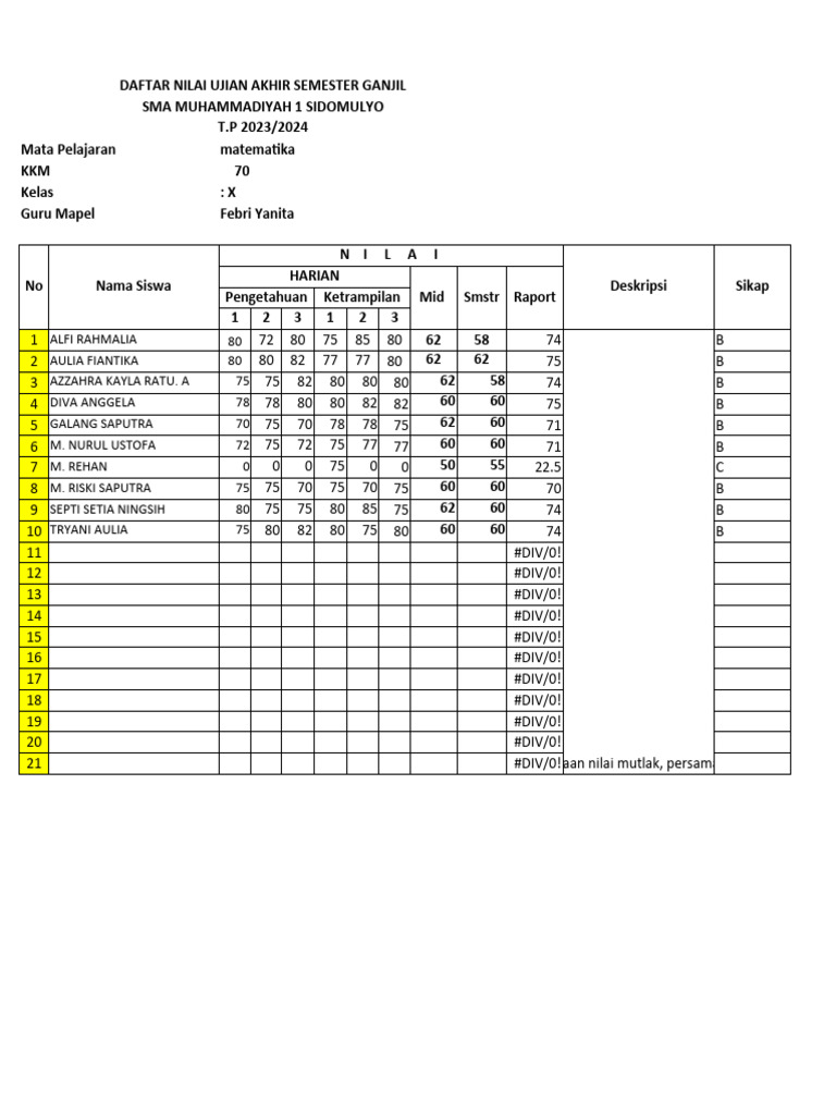 DOC-20231211-WA0010.2-form Nilai (Contoh) | PDF