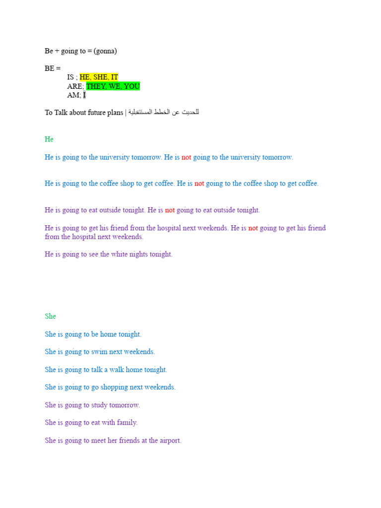 Unit 10 Grammar | PDF Unit 10 Grammar | PDF