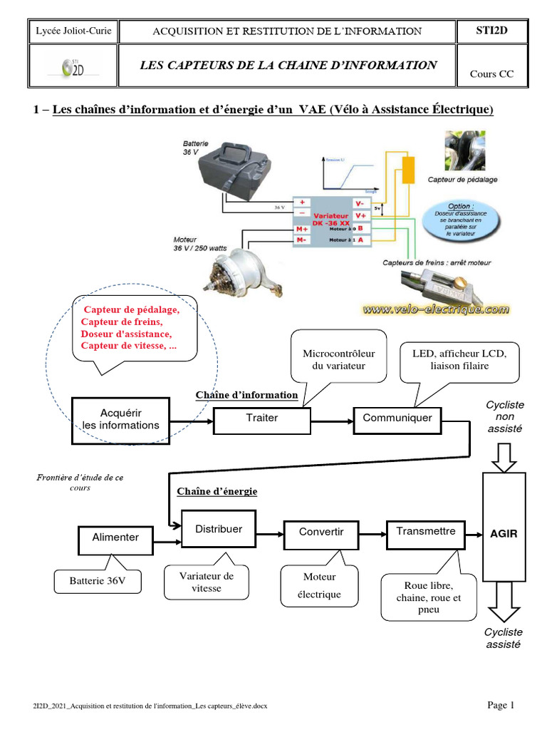 2I2D - 2021 - Acquisition Et Restitution de Linformation - Les Capteurs ...