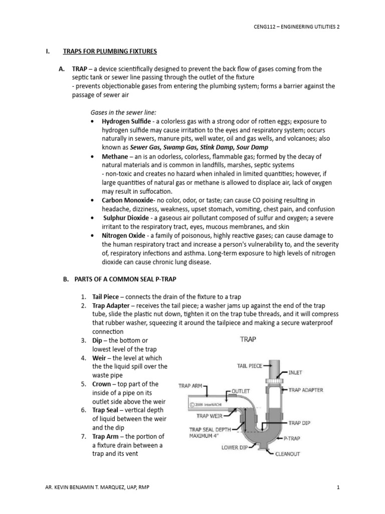 Traps For Plumbing Fixtures | PDF