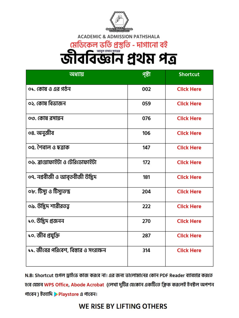 Biology First Paper (Dagano Boi) - Hasan Sir | PDF