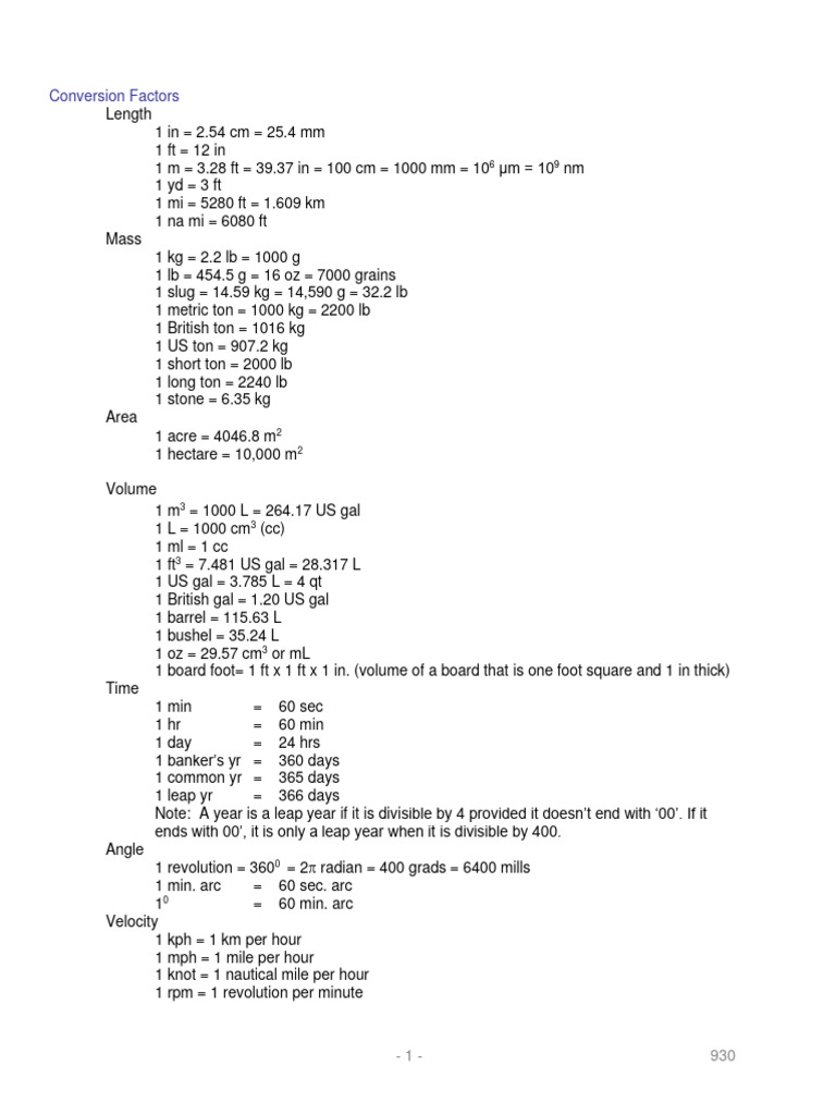 Conversion of Units | PDF | Units Of Measurement | Quantity