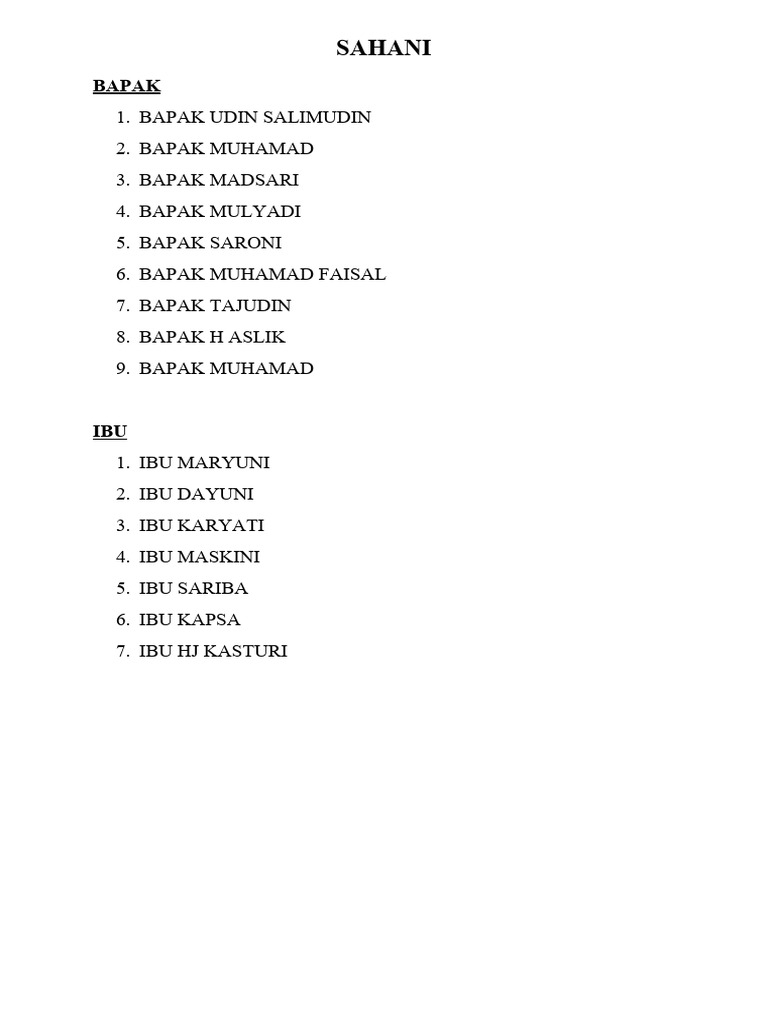 NAMA NAMA ALMARHUM | PDF NAMA NAMA ALMARHUM | PDF