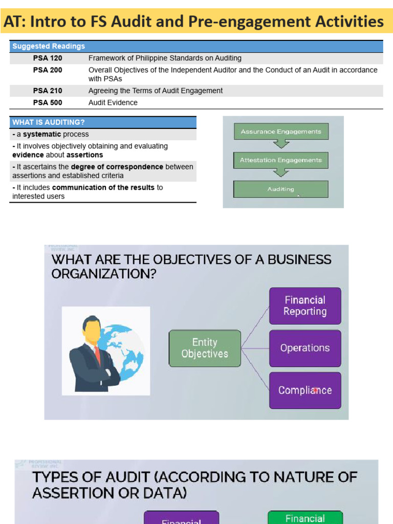 2 Into To FS Audit and Pre-Engagement Activities | PDF | Audit ...