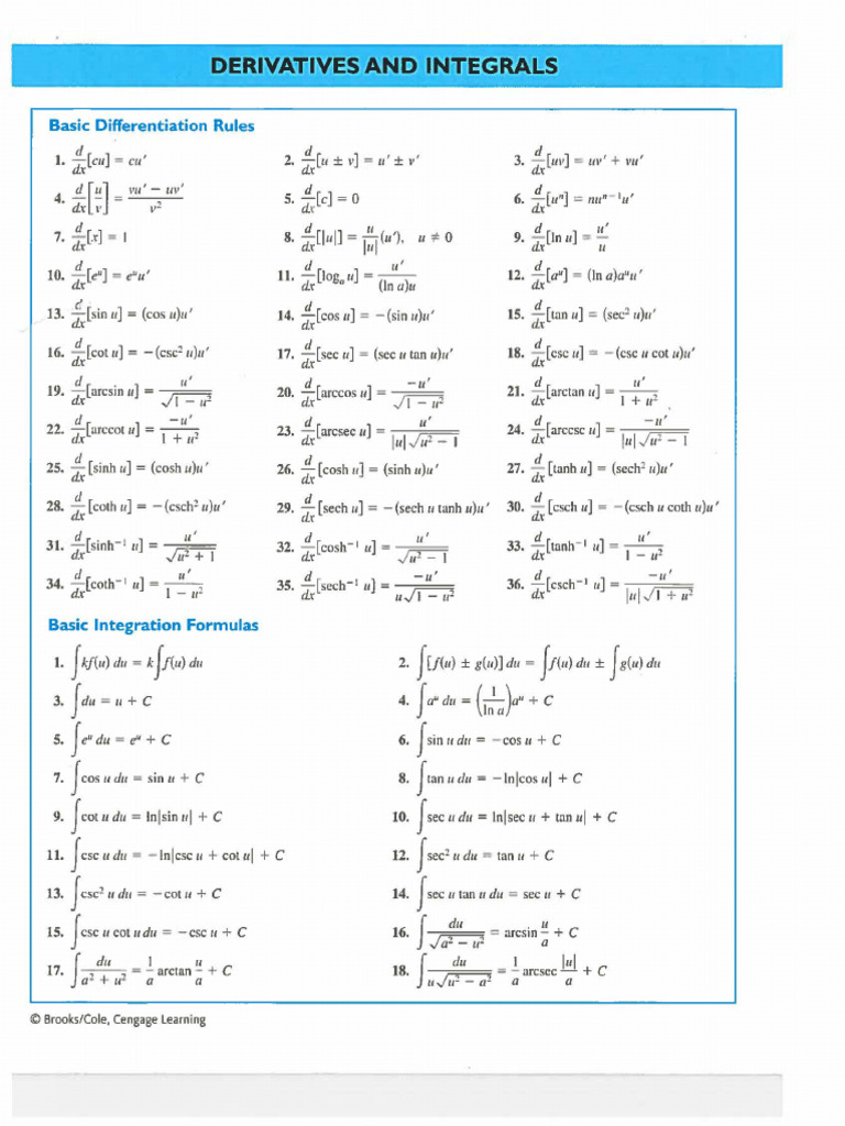 Derivatives Integrals Trig Formula Sheet | PDF | Trigonometric Functions | Lie Groups