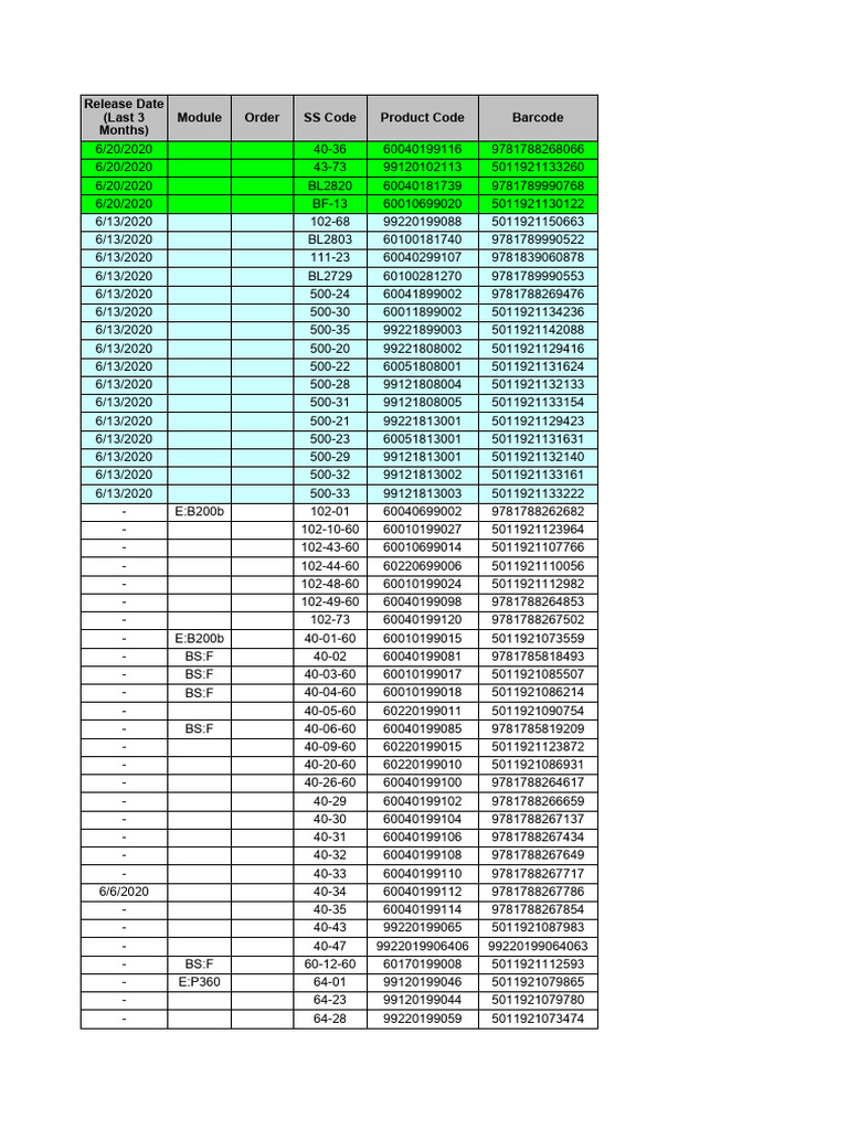 Pricelist UK - 1 | PDF | Encodings | Input/Output