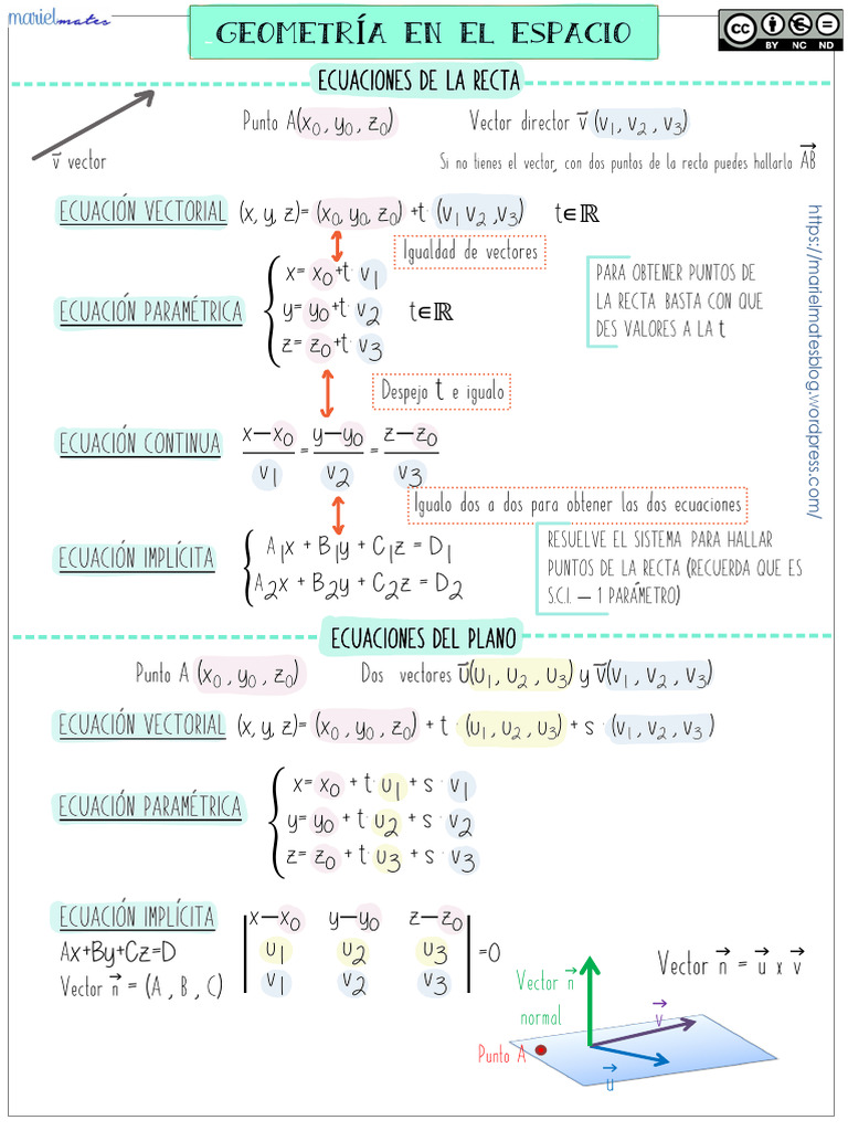 Resumen Bonico 2, El Regreso | PDF