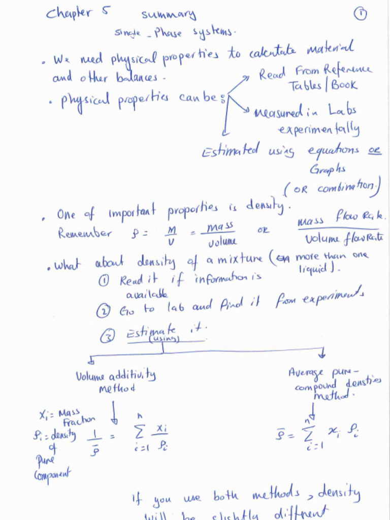 Chapter 5 Simplified Hand Written Notes | PDF