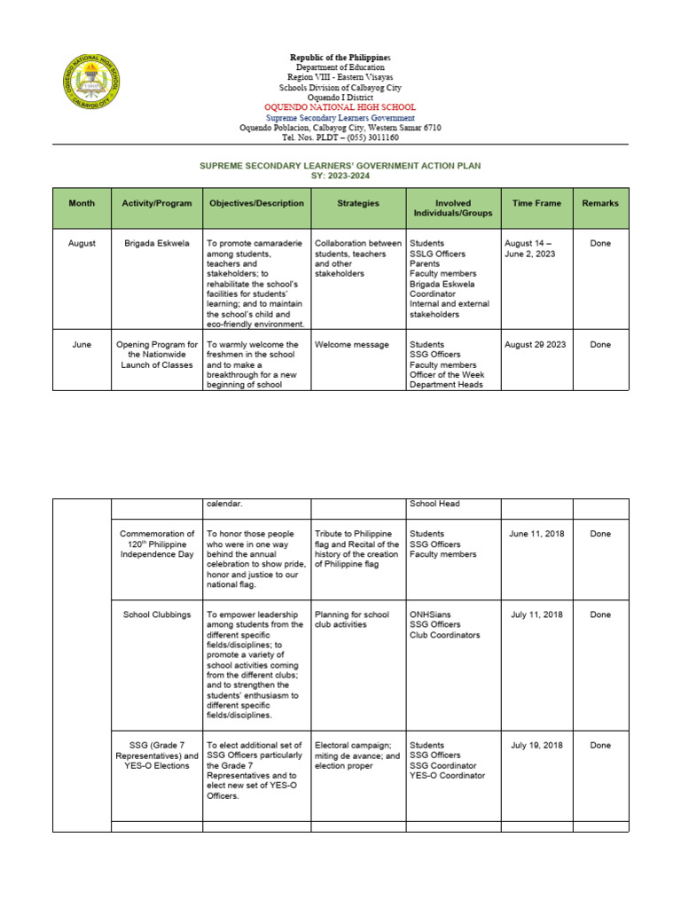 SSG-ACTION-PLAN-PART-2 | PDF