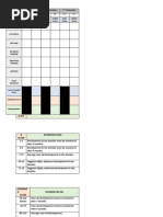 Eccd Checklist Card Template | PDF | Child Development | Behavioural ...