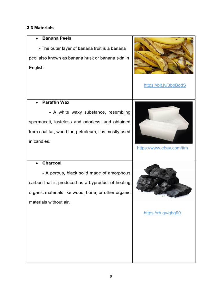 Materials (1) | PDF