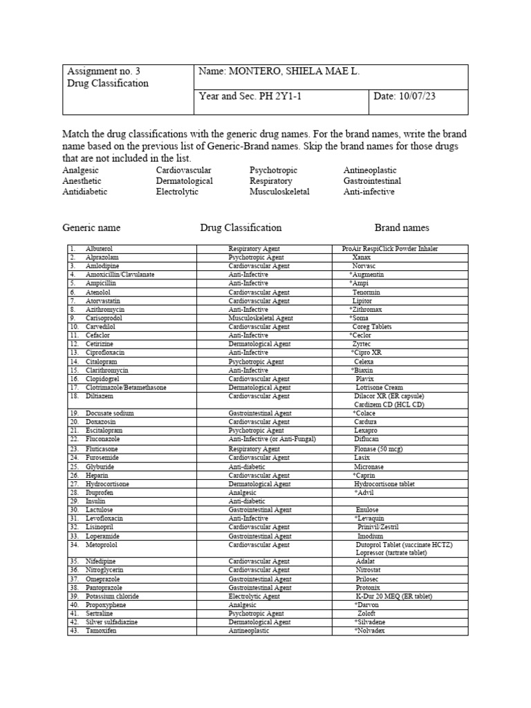 PDIS - Assignment No 3-1 | PDF