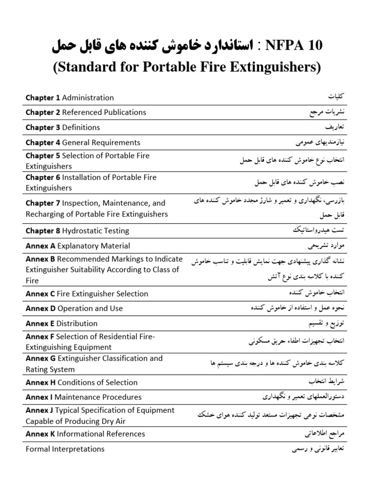 ترجمه فارسي NFPA 10⁩ | PDF