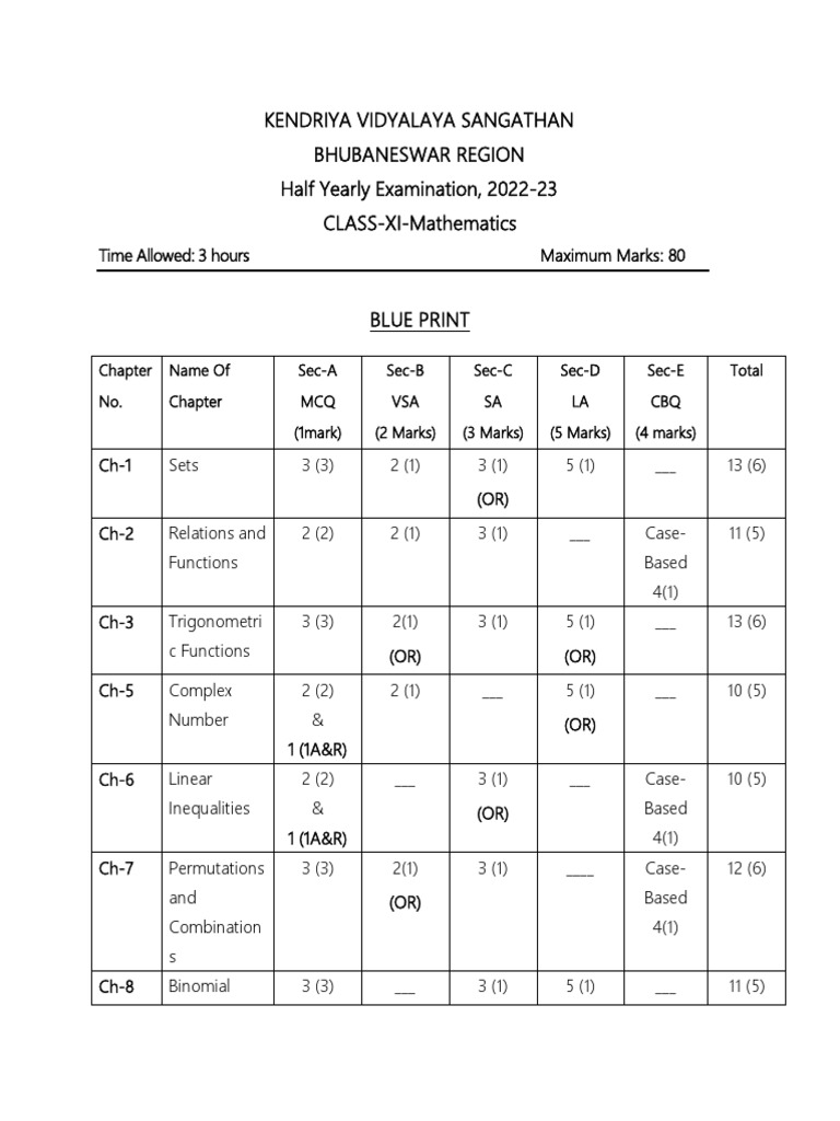 Blue Prin - Xi-Maths-Hy | PDF