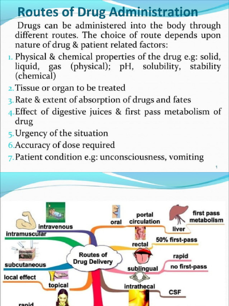 Medication Administration | PDF