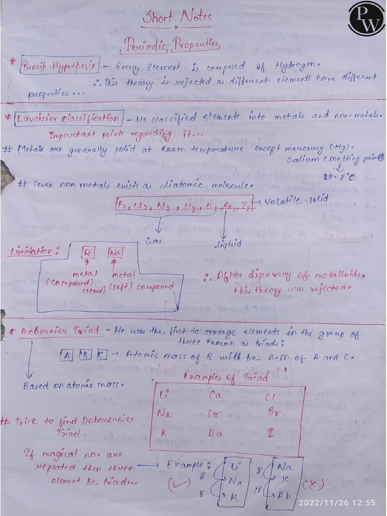 Periodic Properties - Handwritten Notes (Arjuna JEE 3.0 2023) | PDF
