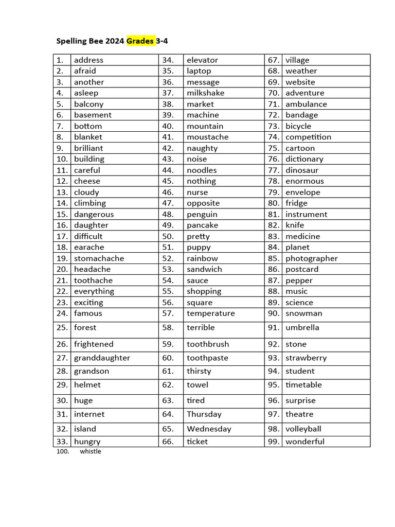 Spelling Bee Words for Grades 3-4 | PDF