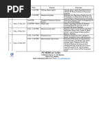 Block Note Dan Lembar Pesan Telepon | PDF