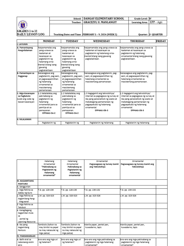 Q3 - Epp-Agri4 DLL (W2) | PDF