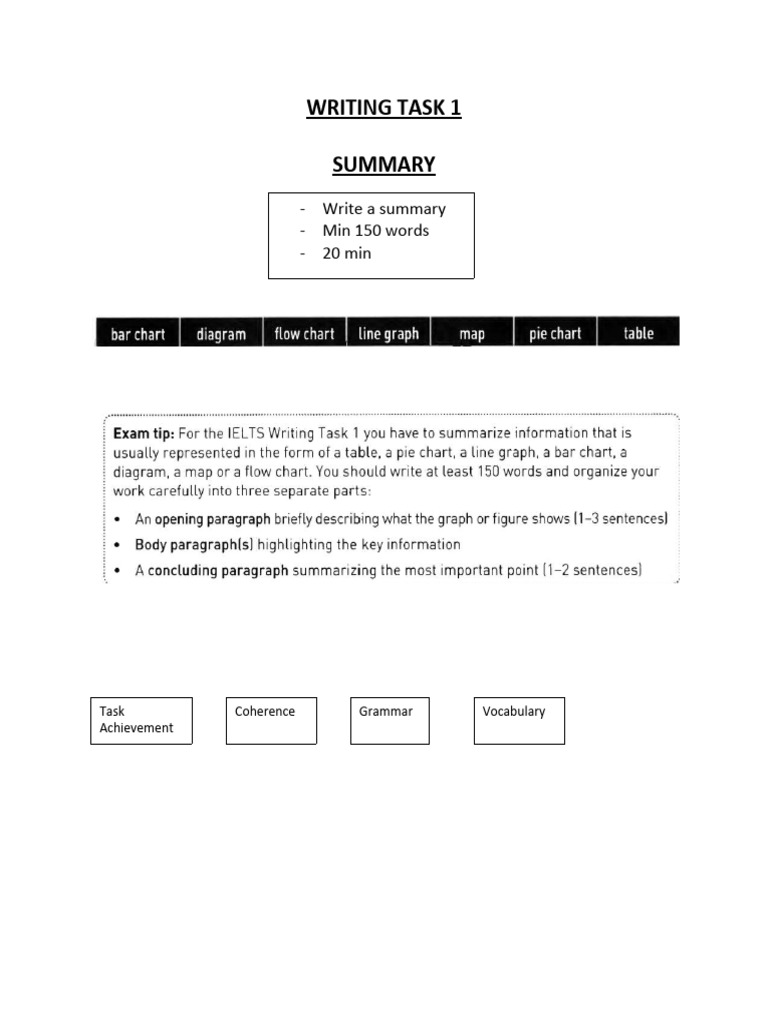 Writing Task 1 - Academic | PDF | Grammatical Tense | Language Mechanics