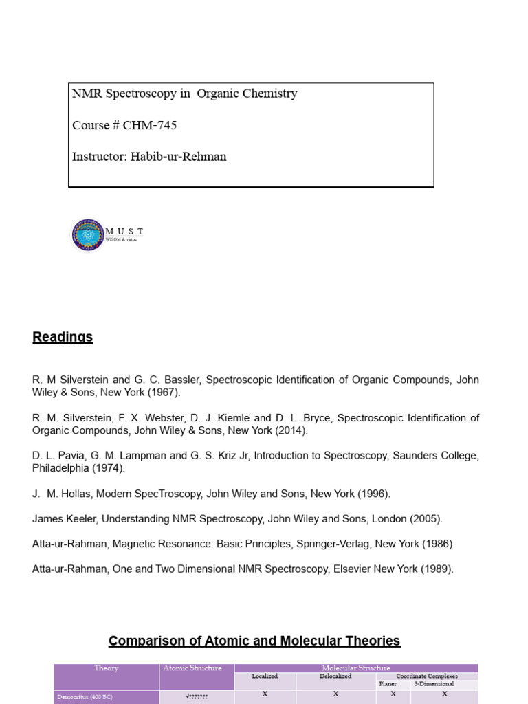 1D NMR | PDF | Nuclear Magnetic Resonance | Spin (Physics)
