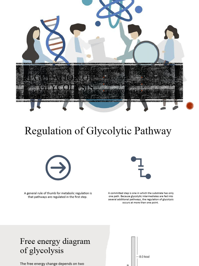Biochem | PDF | Self-Improvement