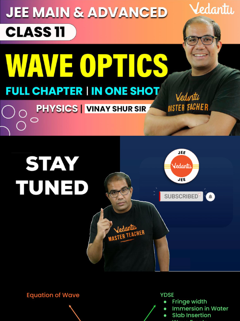 Wave Optics 2024 | PDF | Diffraction | Waves