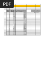 Discounting Tables | PDF | Home & Garden