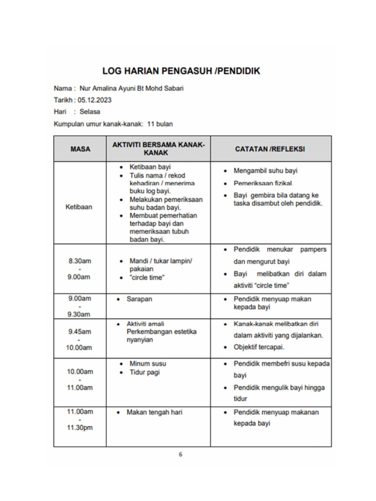 Day 1 Log Harian Pendidik | PDF
