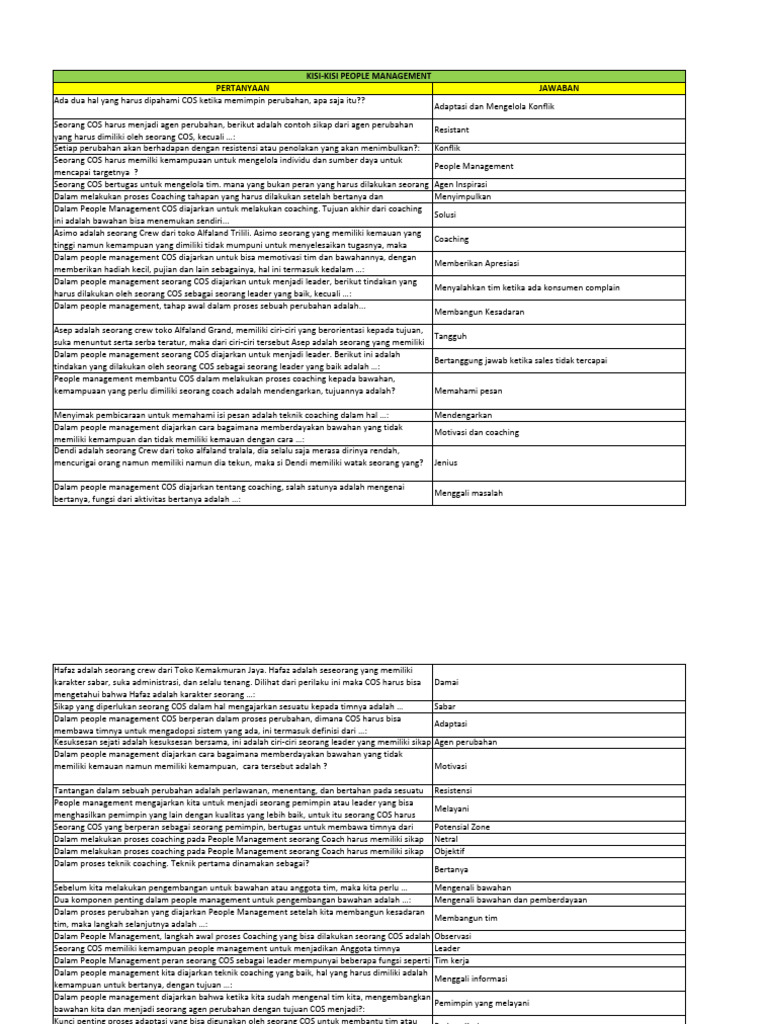 People Management | PDF