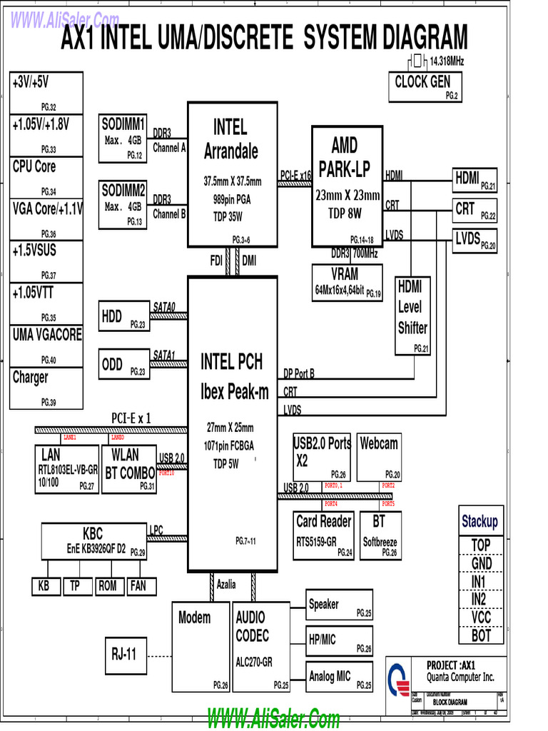 HP G42 G62 Compaq Presario CQ42 QUANTA AX1 REV 1A Intel UMA Discrete ...
