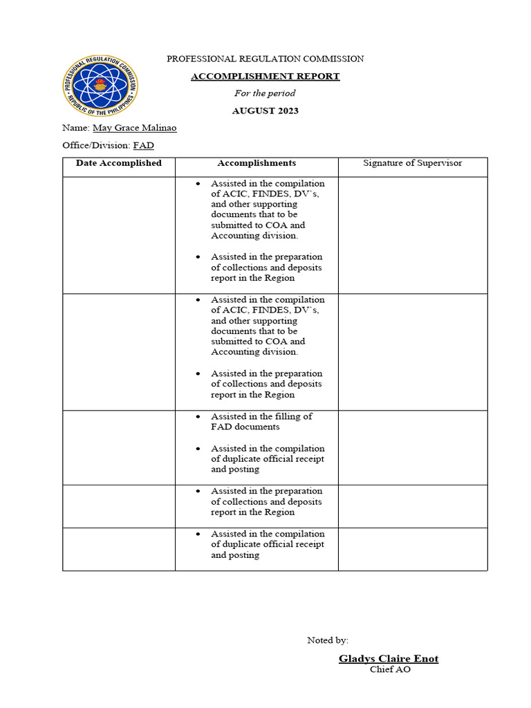 Accomplishment Report | PDF | Finance & Money Management