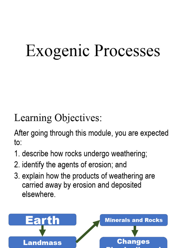 Exogenic Processes | PDF