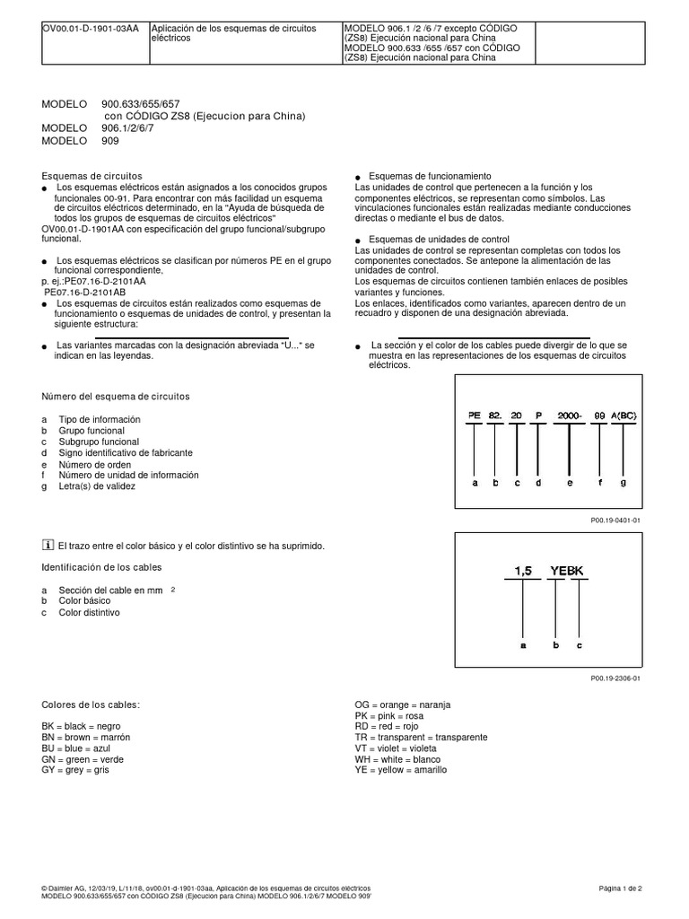 Aplicación de Los Esquemas de Circuitos Eléctricos | PDF | Color | Ingenieria Eléctrica