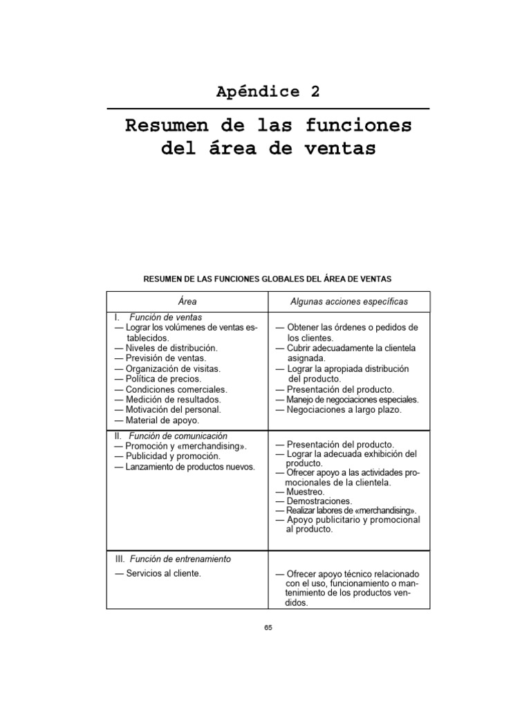 Resumen Funciones Globales Del Area de Ventas | PDF