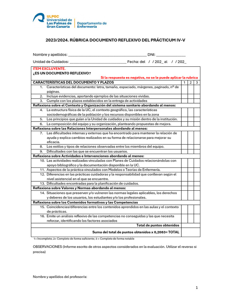 Rubrica Documento Reflexivo Practicum IV-V | PDF