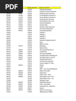 NAWY Sahel Map 2023 | PDF | Residential Buildings | Housing