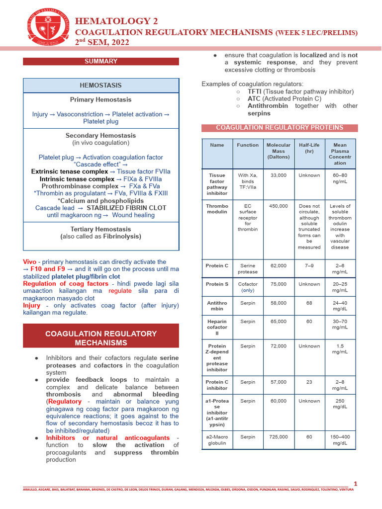 Coagulation Regulatory Mechanisms Overview | PDF | Coagulation | Platelet