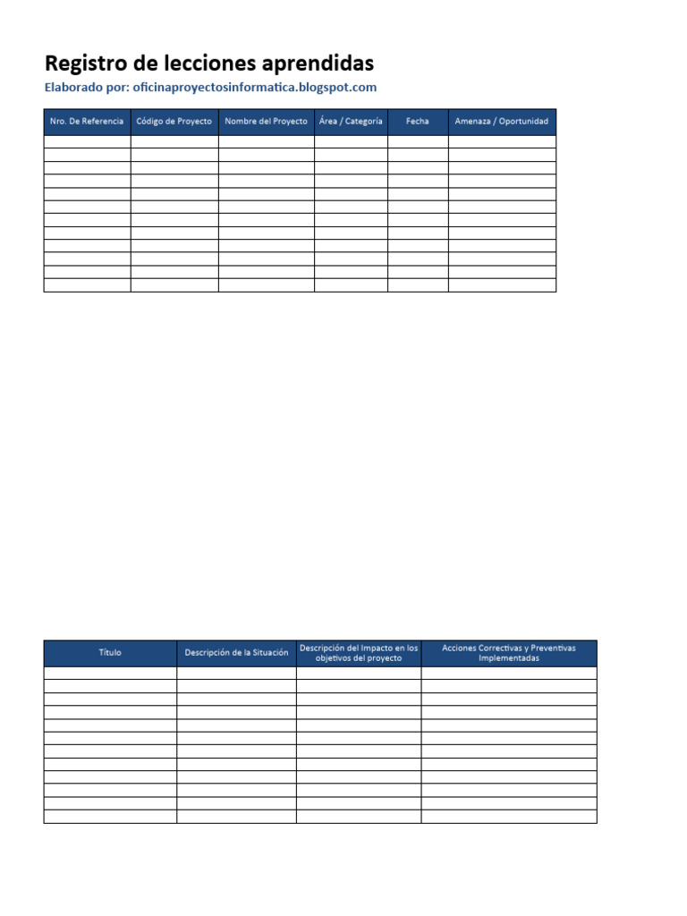 Plantilla Registro de Lecciones Aprendidas | PDF