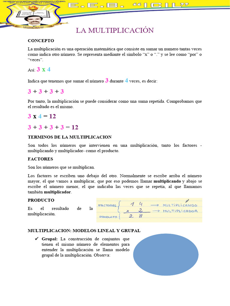La Multiplicacion | PDF | Multiplicación | Matemáticas