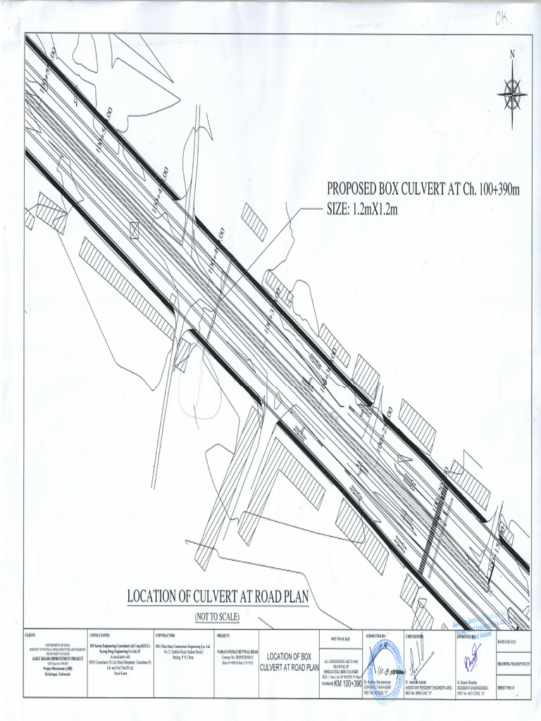 Box Culvert Design and Details | PDF