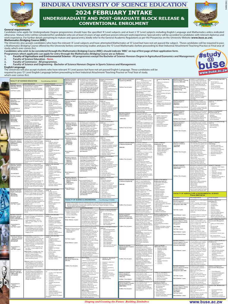 Buse Feb Intake 2024 | PDF
