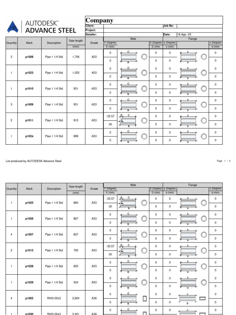 Saw List Pictures | PDF | Technology & Engineering