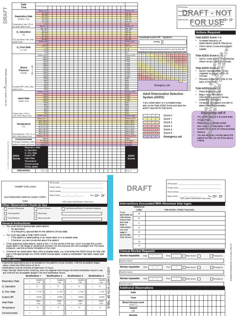 ADDS Chart With Blood Pressure Table 2012 | PDF | Blood Pressure ...